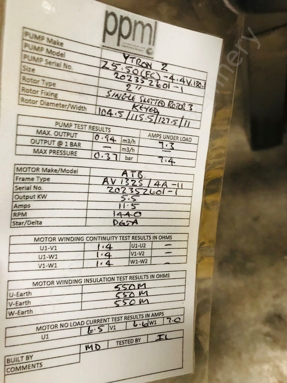 Used 5.5kw 2 inch YTRON Z5.50 Inline High Shear Colloidal Mill ...